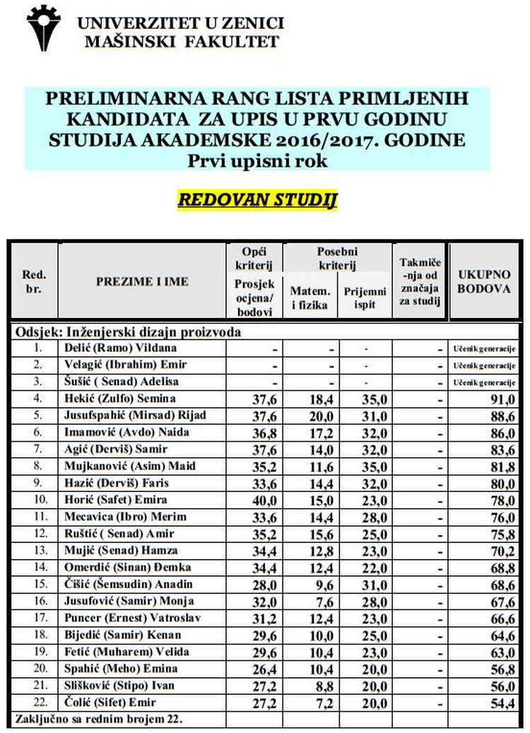 Spisak primljenih na Mašinski fakultet UNZE - Zenicablog