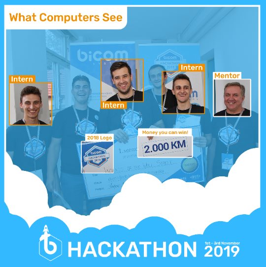 Bicom Systems Hackathon 2019. - Zenicablog