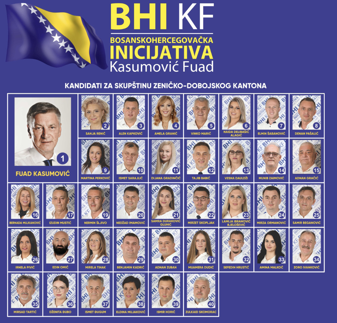 Predstavljamo biografije kandidata BHI KF za Skupštinu ZDK - Zenicablog