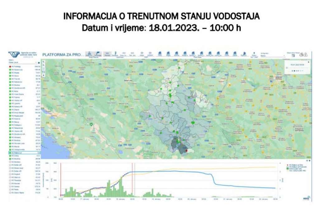 Vanredno hidrološko stanje na području gornjeg dijela sliva Bosne ...