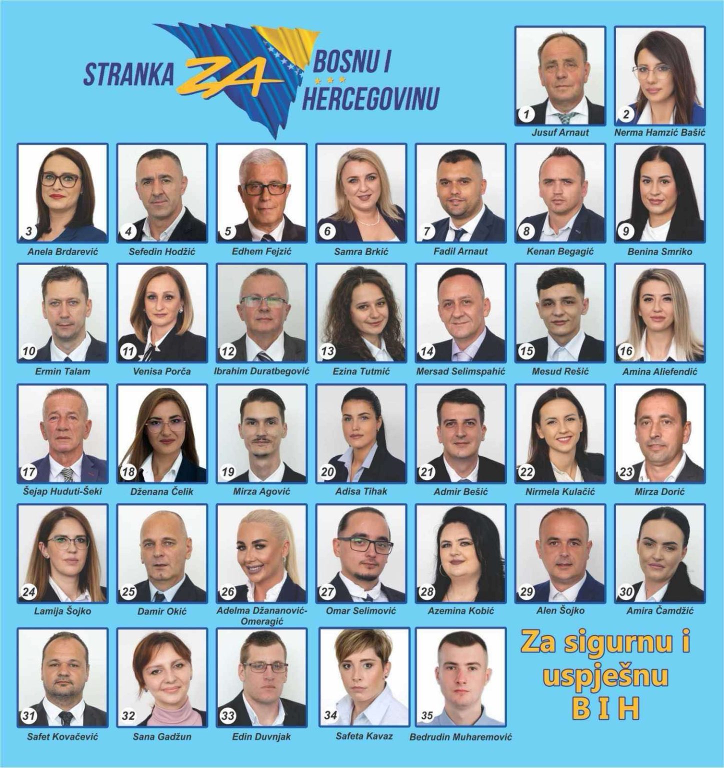 Predstavljamo kandidate Stranke za BiH Zenica: Nerma Hamzić Bašić ...